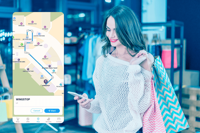 Advantages of Indoor Navigation in shopping malls