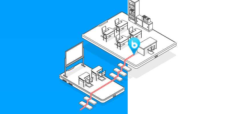 Students and Staff to Navigate your Campus during a Pandamic